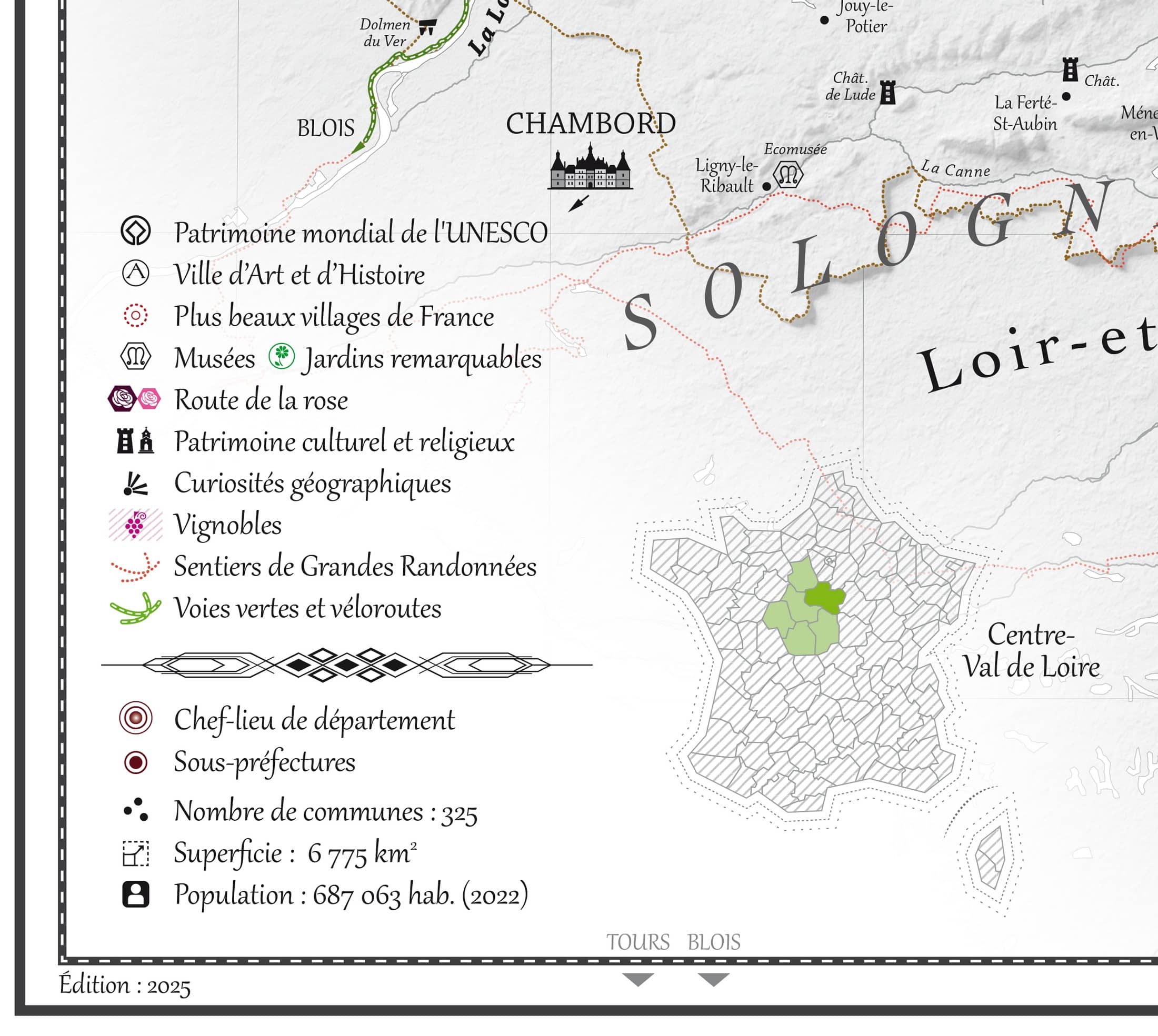 Le Loiret